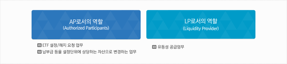 한국거래소메뉴검색검색엔진Sitemap-pageSitemap-popup